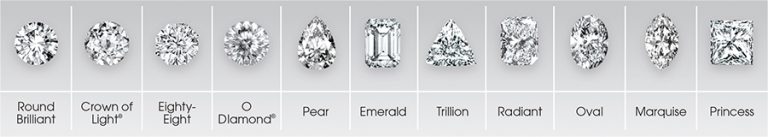 Diamond Buying Guide | Crown of Light